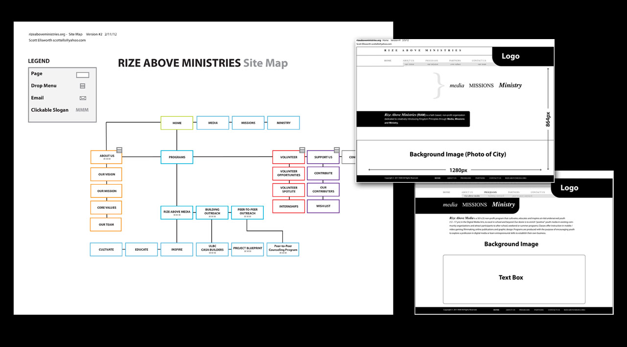 SwankDezign - Portfolio - UI/UX Design